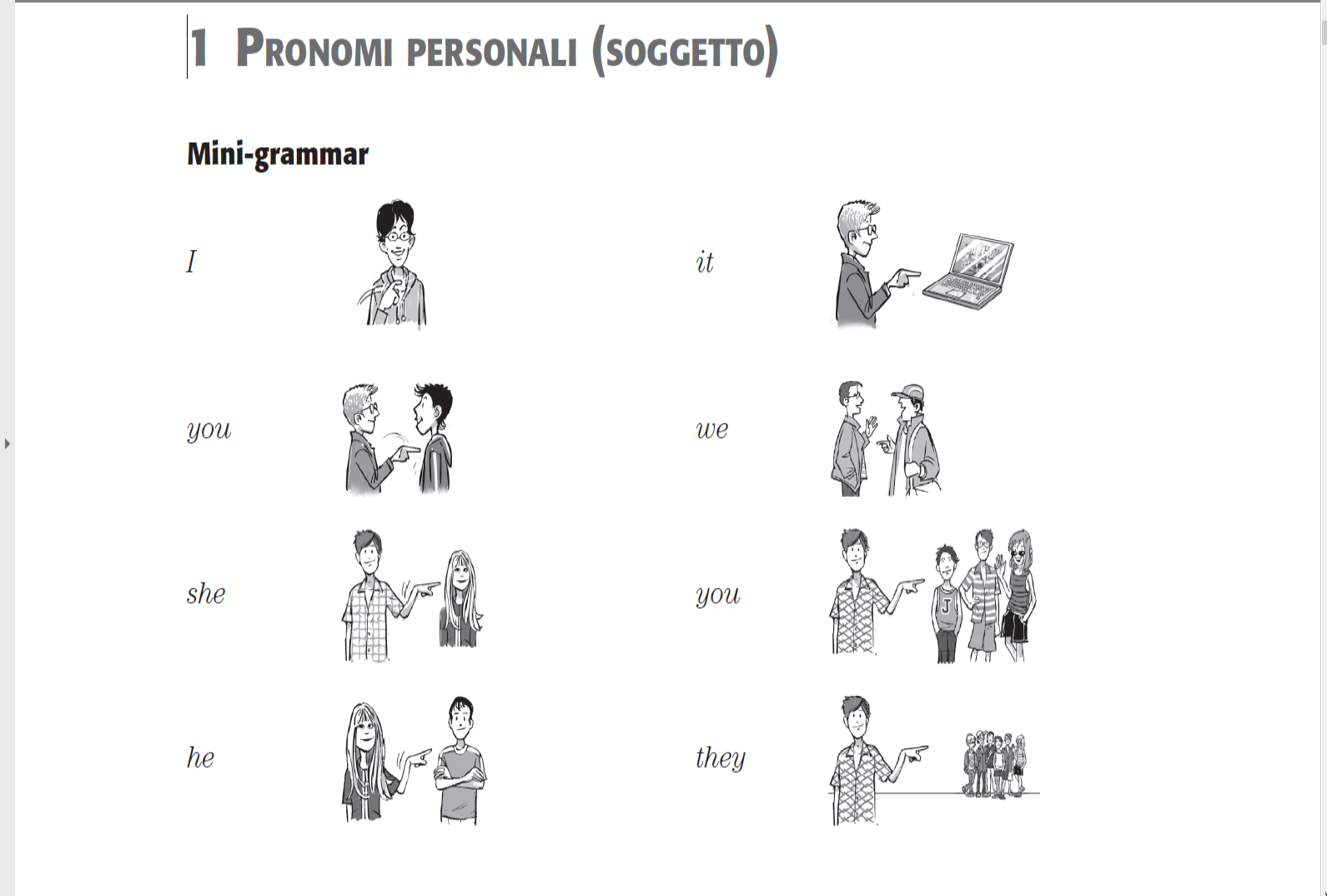 I pronomi personali soggetto | Easy English